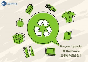 Recycle, Upcycle 同 Downcycle 三者又有什麼分別呢？ - Mi Learning